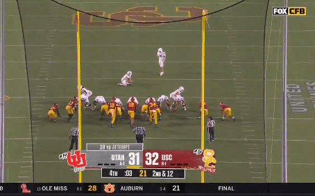 USC Notes: It’s Happy Season – InsideUSC with Scott Wolf